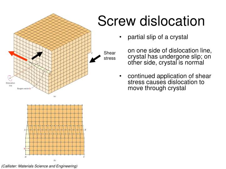 PPT - The Muppet’s Guide to: PowerPoint Presentation - ID:5701826