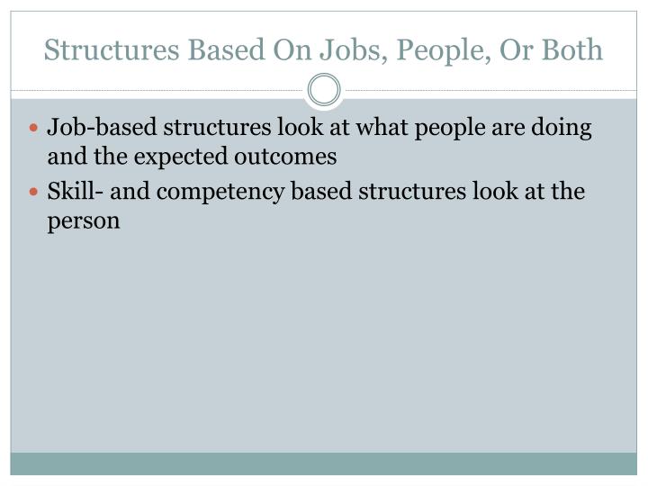 PPT - Job Analysis PowerPoint Presentation - ID:5701832