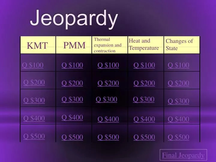 PPT - KMT PowerPoint Presentation, free download - ID:5702326