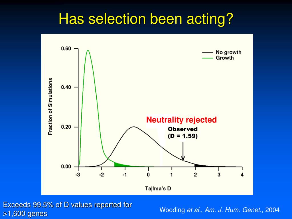 PPT - Bitter Taste Genetics: PTC and Other Stories PowerPoint ...