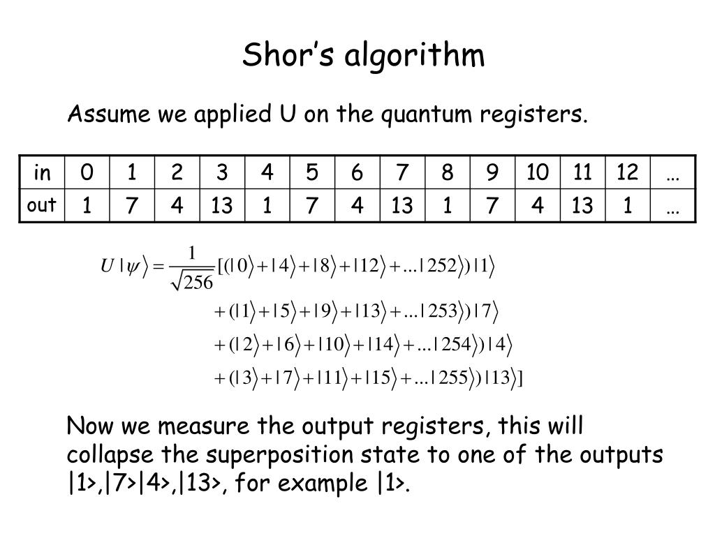 PPT - Lecture note 8: Quantum Algorithms PowerPoint Presentation, free ... PPT - Lecture note 8: Quantum Algorithms PowerPoint Presentation, free ...