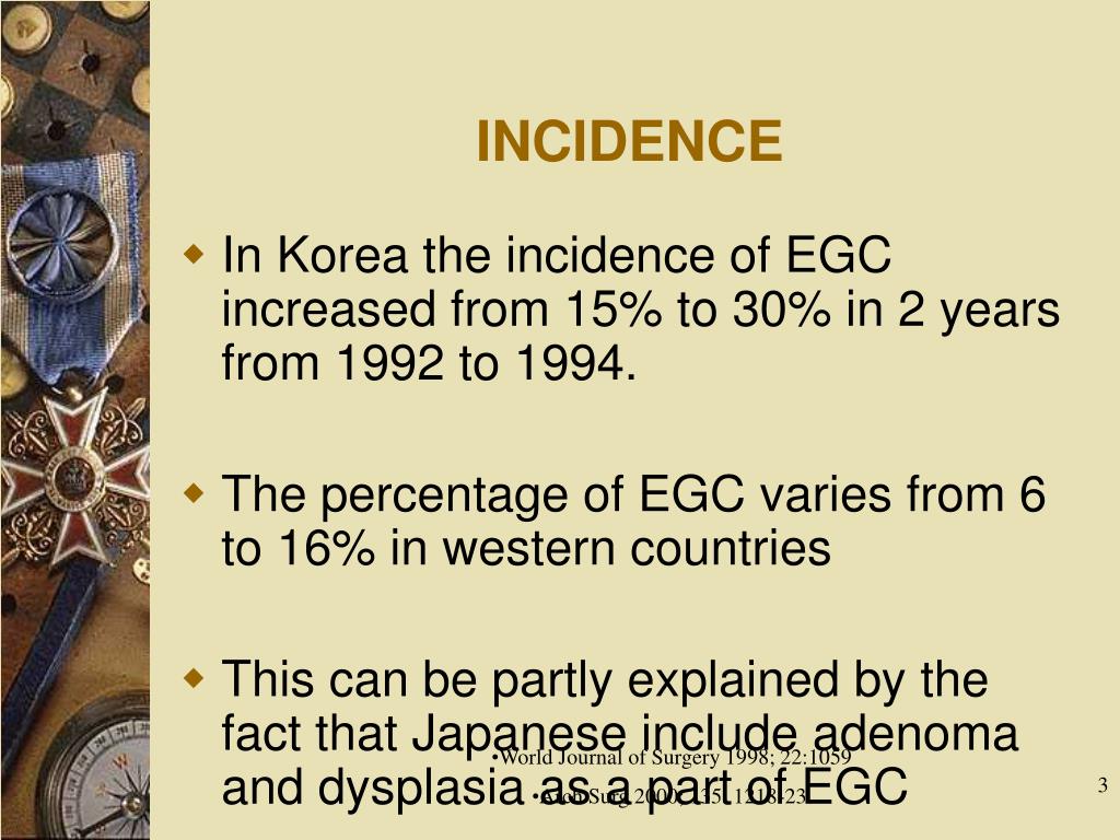 PPT - RECENT ADVANCES IN DIAGNOSIS AND MANAGEMENT OF EARLY GASTRIC ...