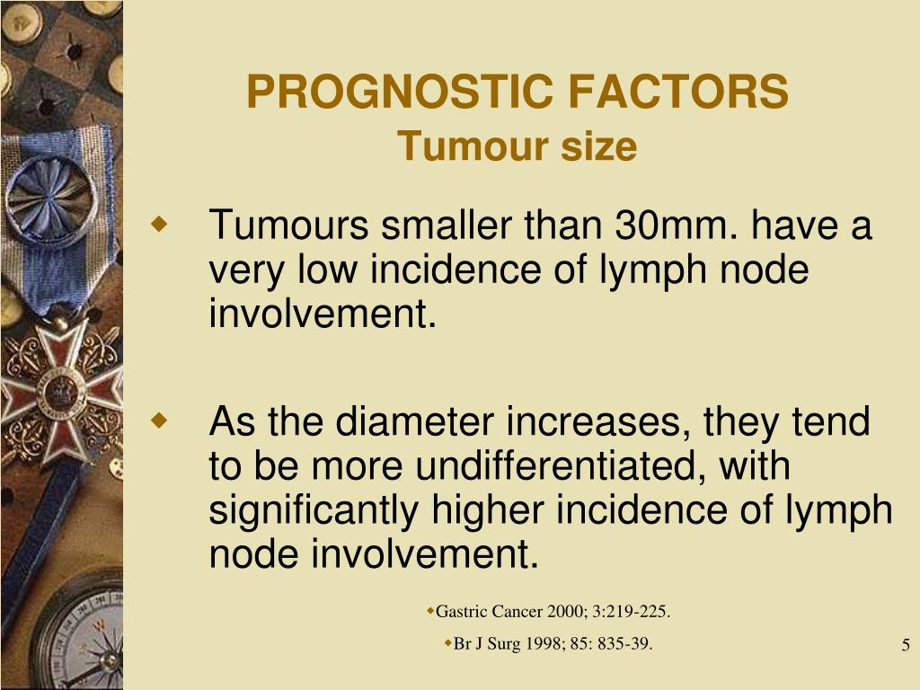PPT - RECENT ADVANCES IN DIAGNOSIS AND MANAGEMENT OF EARLY GASTRIC ...