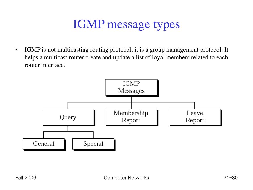 PPT - Chapter 21 . Unicast and Multicast Routing: Routing Protocols ... PPT - Chapter 21 . Unicast and Multicast Routing: Routing Protocols ...