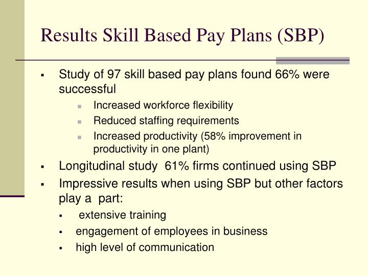 PPT - Skill/Knowledge Based Pay Competency Modeling PowerPoint ...