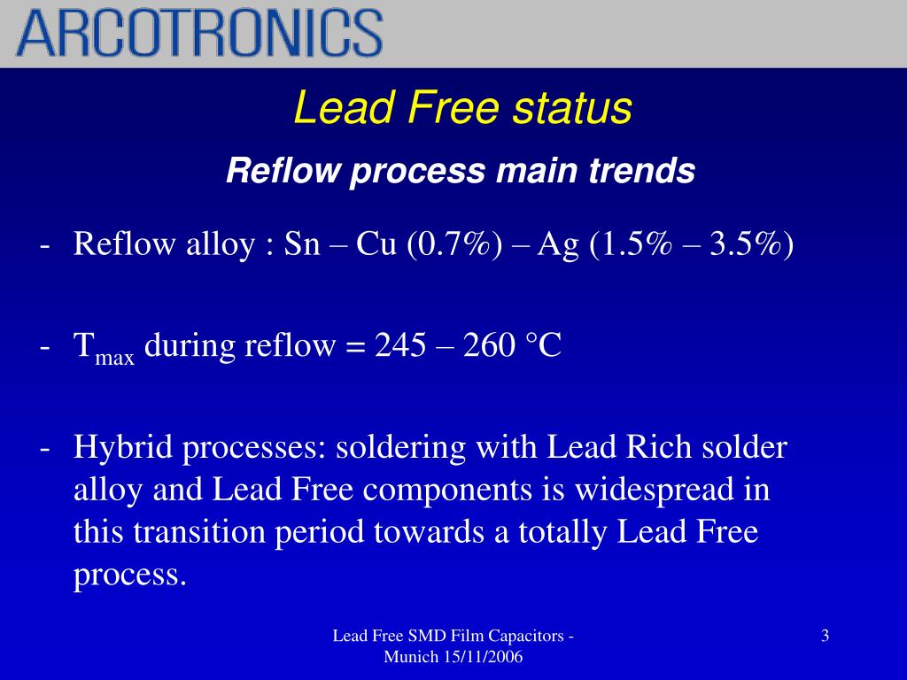 PPT - Lead Free SMD Film Capacitors PowerPoint Presentation, free ...