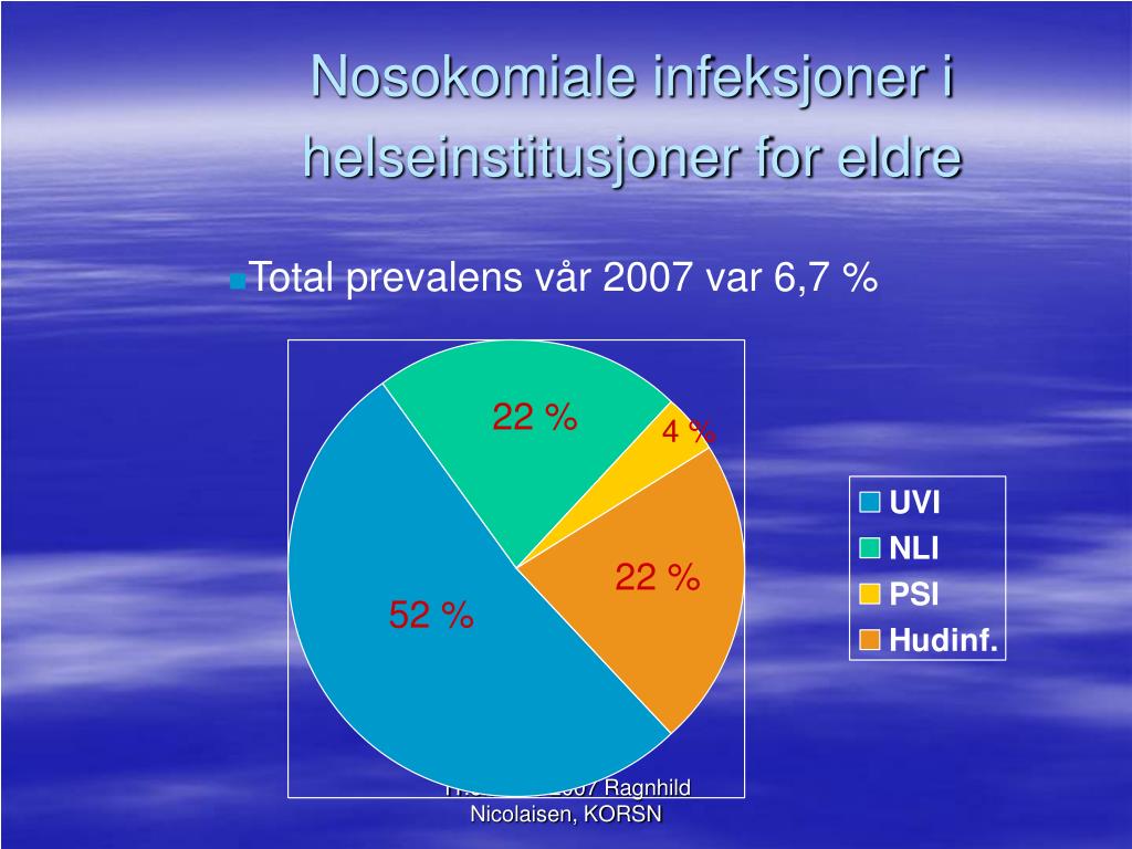 PPT - Forebygging av urinveisinfeksjoner Hvorfor trenger vi prosedyrer ...