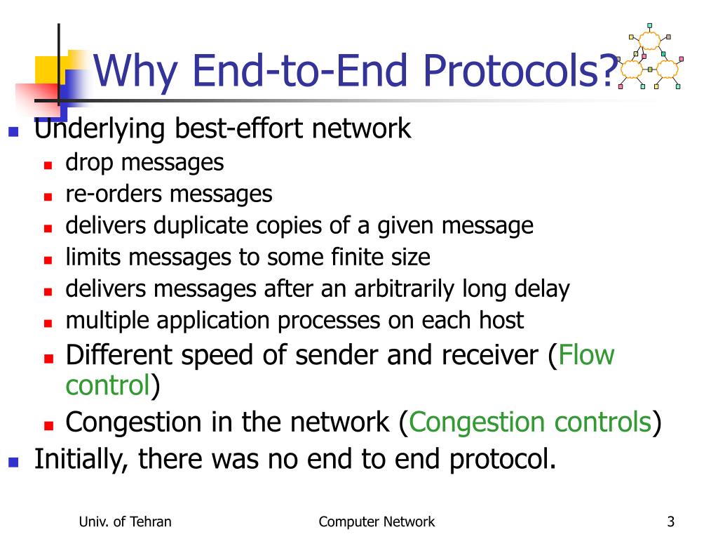 PPT - Computer Networks (Graduate level) PowerPoint Presentation, free ... PPT - Computer Networks (Graduate level) PowerPoint Presentation, free ...
