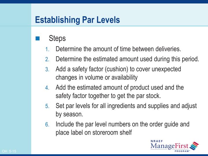 PPT - Controlling Food Costs in Purchasing and Receiving PowerPoint ...