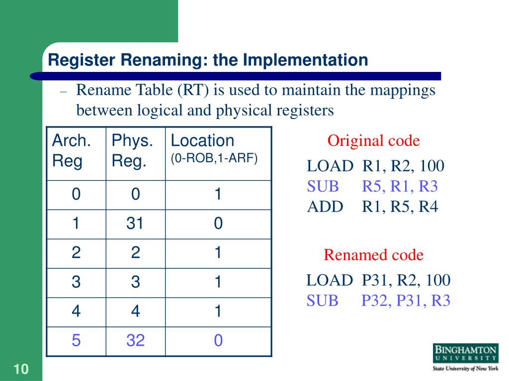 PPT - Reducing Datapath Energy Through the Isolation of Short-Lived ...