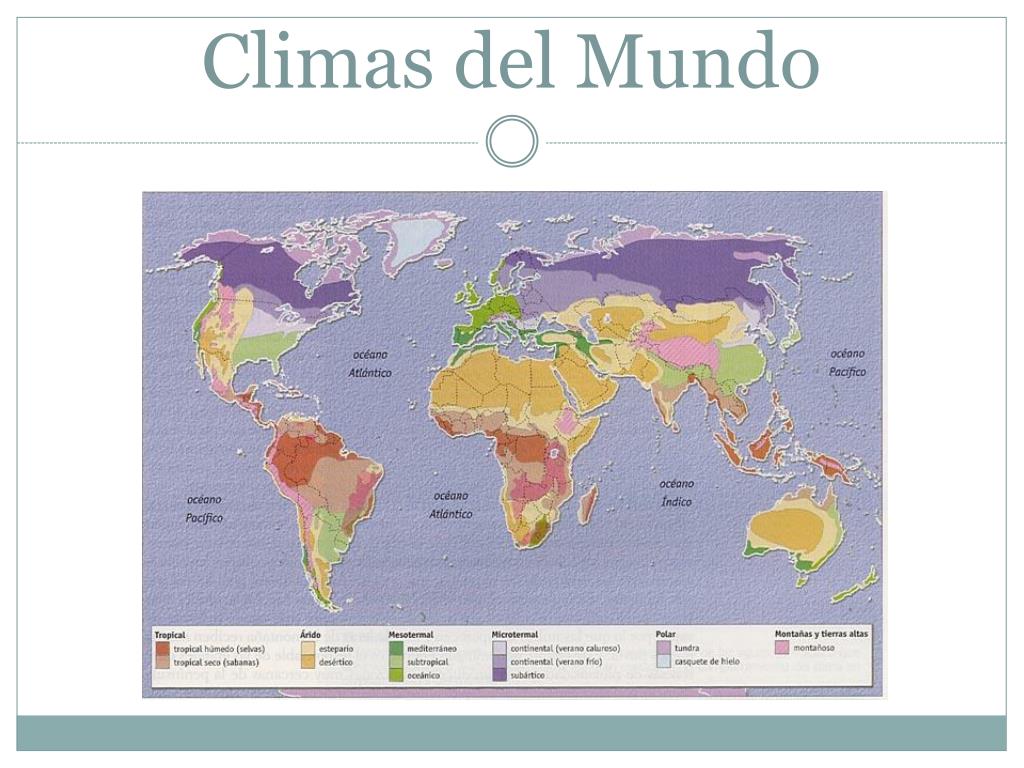 PPT - Climas en el mundo y en México. PowerPoint Presentation, free ...