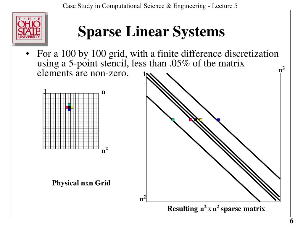 PPT - Solution of Sparse Linear Systems PowerPoint Presentation, free ... PPT - Solution of Sparse Linear Systems PowerPoint Presentation, free ...