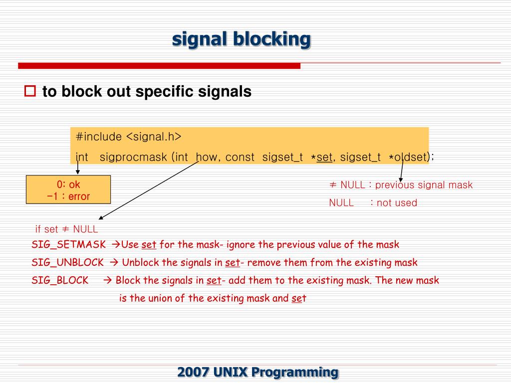 Ppt Unix Programming Signal And Signal Processing Powerpoint Presentation Id5708599
