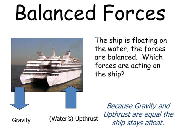 PPT - Forces PowerPoint Presentation - ID:5709254