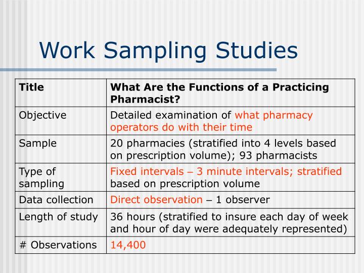 PPT - Work Sampling PowerPoint Presentation - ID:5710243