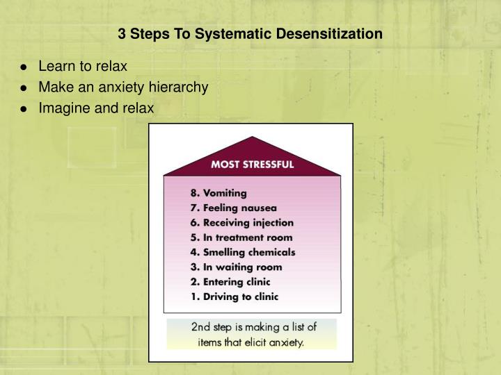 PPT - Module 9 Classical Conditioning PowerPoint Presentation - ID:5710529