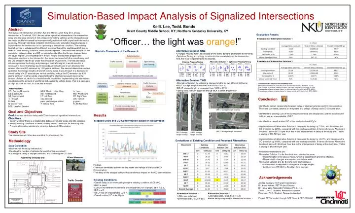 PPT - Simulation-Based Impact Analysis of Signalized Intersections ...