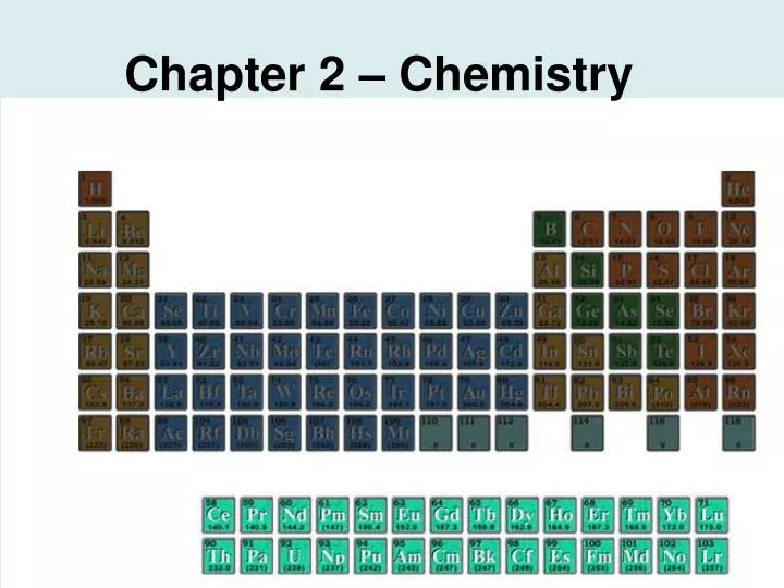 PPT - Chapter 2 – Chemistry PowerPoint Presentation, free download - ID ...