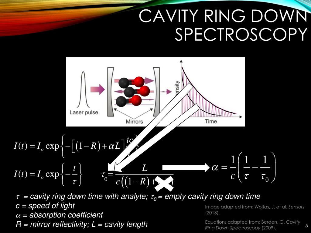 PPT - Kurtis Malecha Nizkorodov Group September 4, 2014 PowerPoint ...
