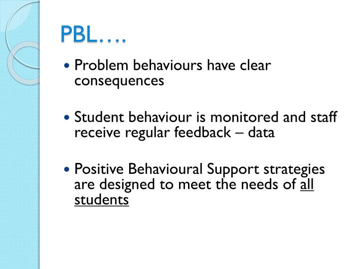 PPT - Positive Behaviour for Learning INTRODUCTION PowerPoint ...