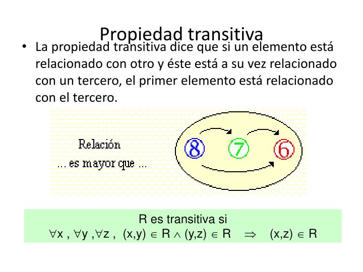 PPT - PRODUCTO CARTESIANO RELACIONES BINARIAS PowerPoint Presentation ...