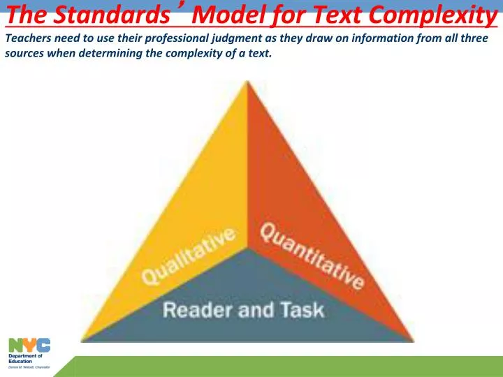 PPT - CLOSE READING PowerPoint Presentation, free download - ID:5713757