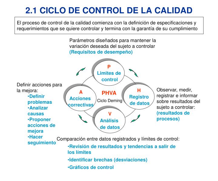 PPT - Diseñado por: Manuel Márquez / Armando Coello Enero 2008 ...