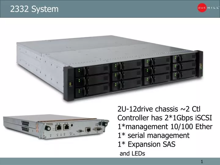 PPT - 2332 System PowerPoint Presentation, free download - ID:5714523