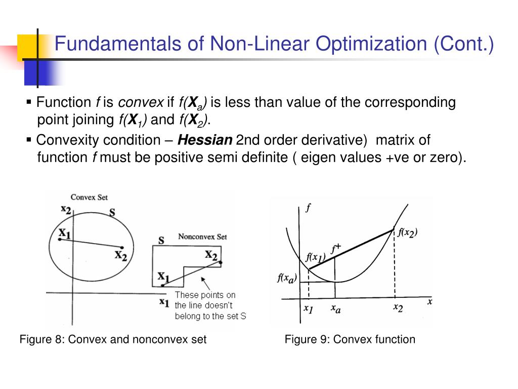 PPT - Introduction To Non–linear Optimization PowerPoint Presentation ... PPT - Introduction To Non–linear Optimization PowerPoint Presentation ...