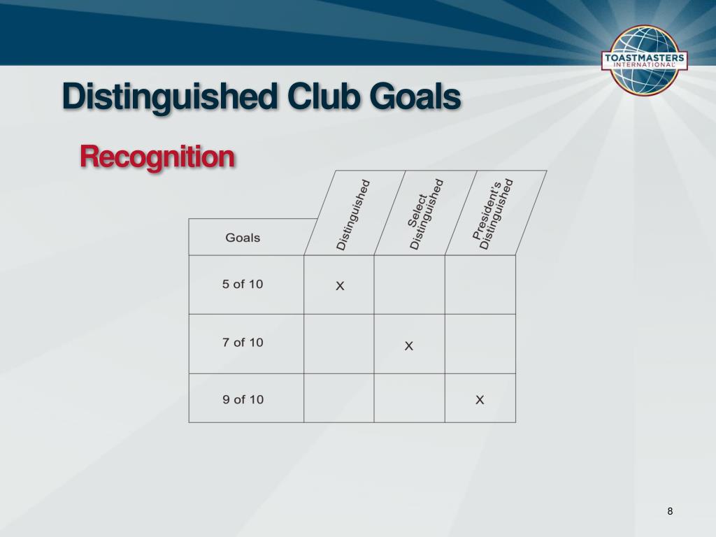 PPT - Achieving Success As Vice President Membership John Kinsman ...