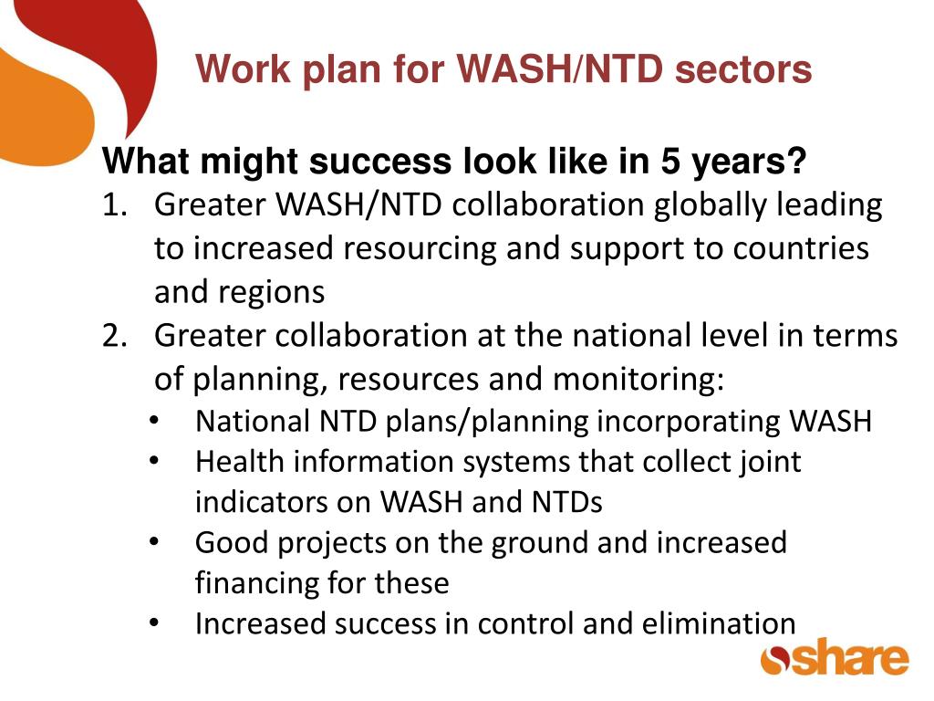 PPT - European Roundtable on WASH and NTDs (London, 18-19 th September ...