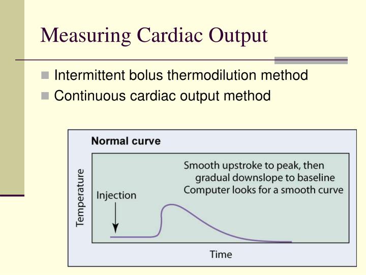 PPT - Hemodynamic Monitoring PowerPoint Presentation - ID:5715167