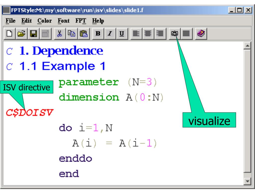 Ppt Using The Iteration Space Visualizer In Loop Parallelization Powerpoint Presentation Id 4612