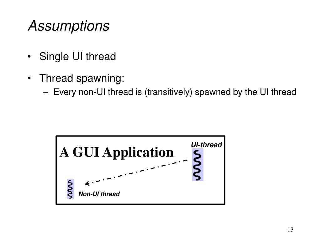 Ppt Finding Errors In Multithreaded Gui Applications Powerpoint Presentation Id5715378