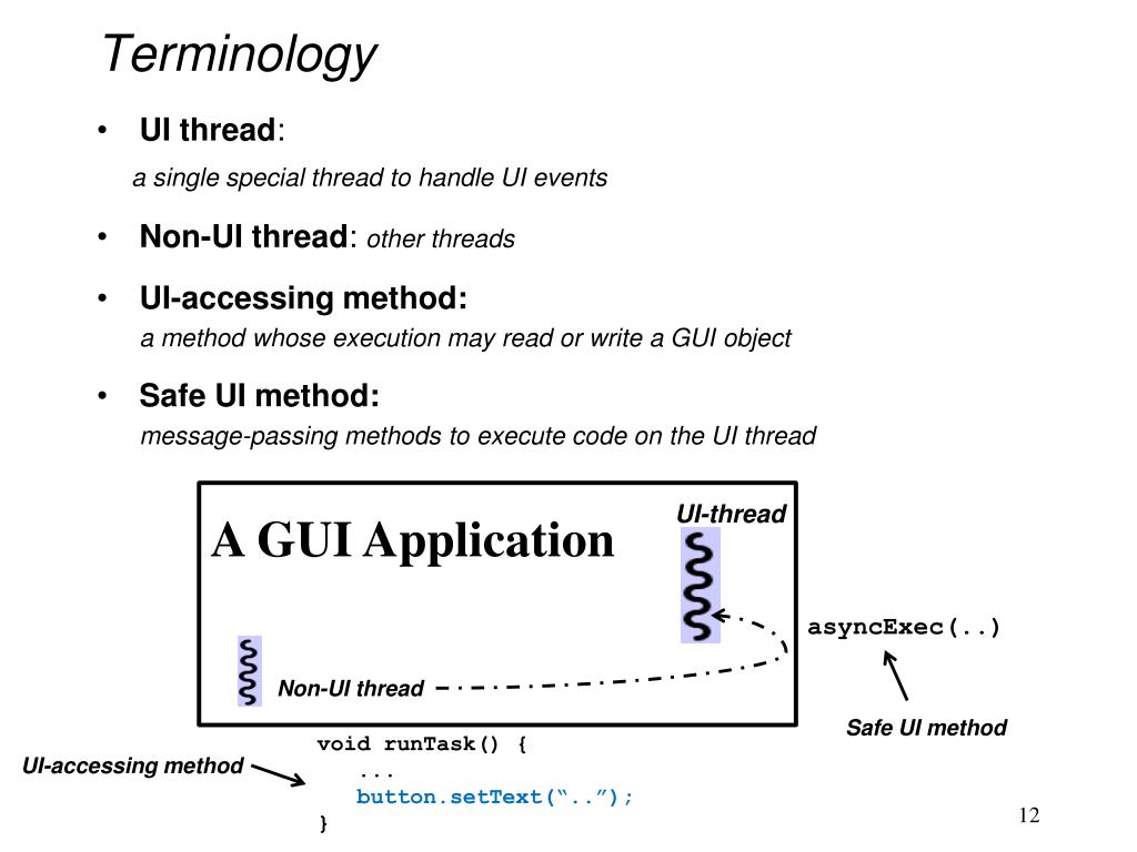 Ppt Finding Errors In Multithreaded Gui Applications Powerpoint Presentation Id5715378
