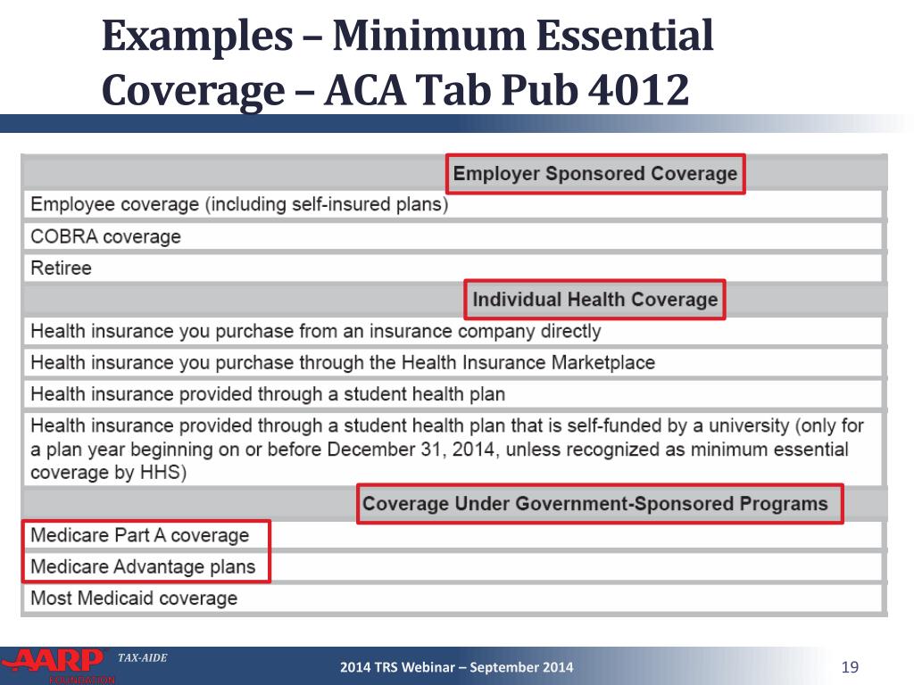 PPT - Patient Protection and Affordable Care Act (PPACA) Better known ...
