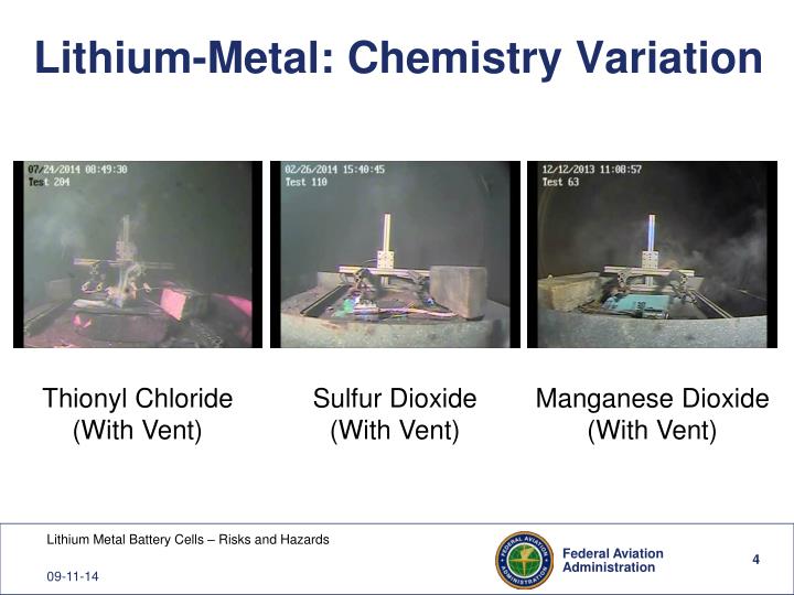 PPT - Lithium Metal Battery Cells – Risks and Hazards PowerPoint ...