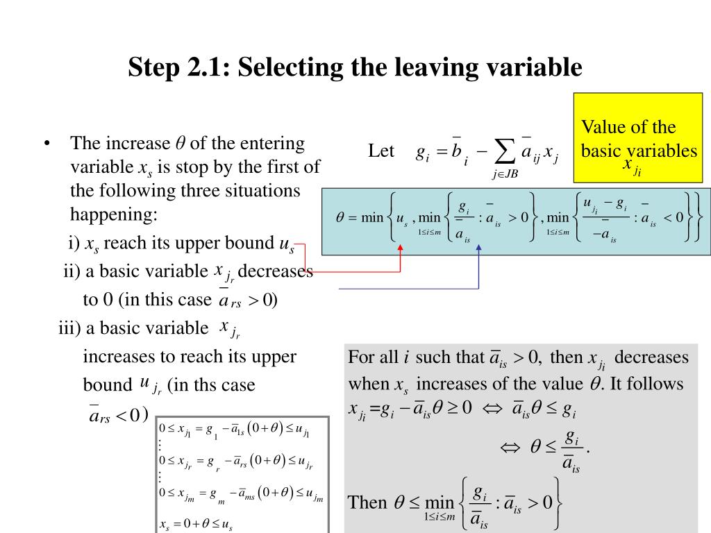 Ppt Simplex Algorithm For Problems With Bounded Variables Powerpoint Presentation Id5716235