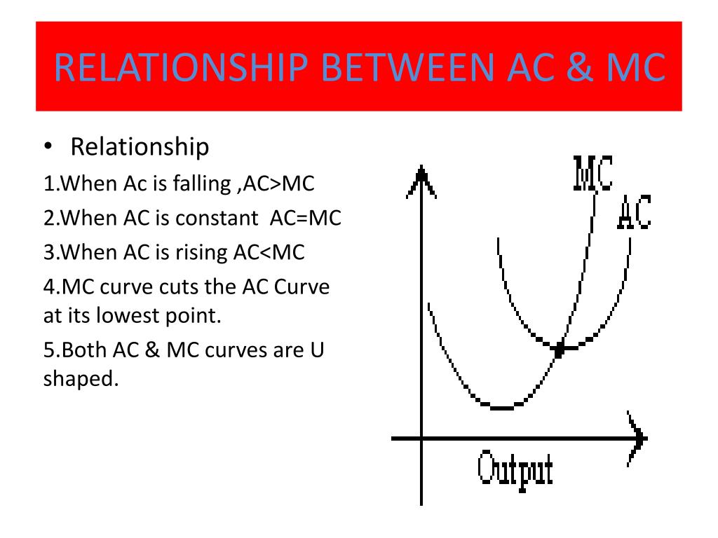 Economic Concepts: AC vs. MC - Capital Flow Economic Concepts: AC vs. MC - Capital Flow