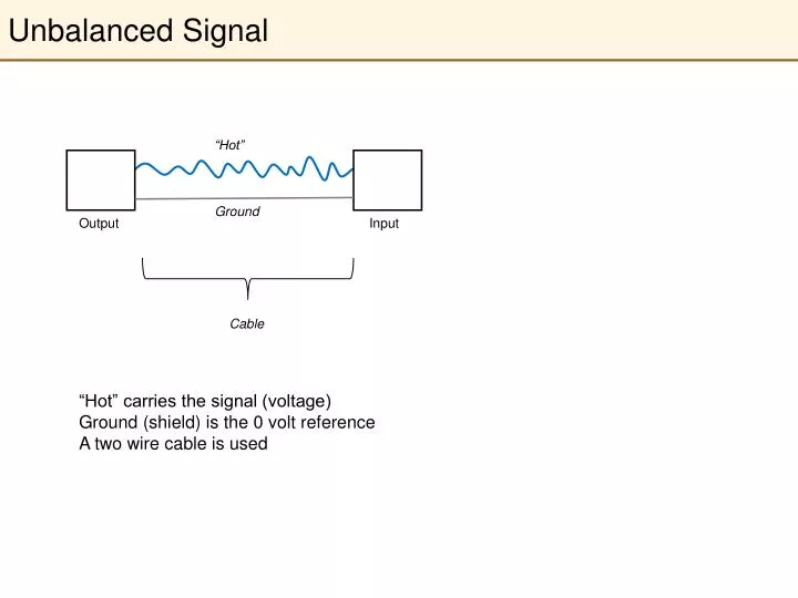 PPT - Unbalanced Signal PowerPoint Presentation, free download - ID:5717608