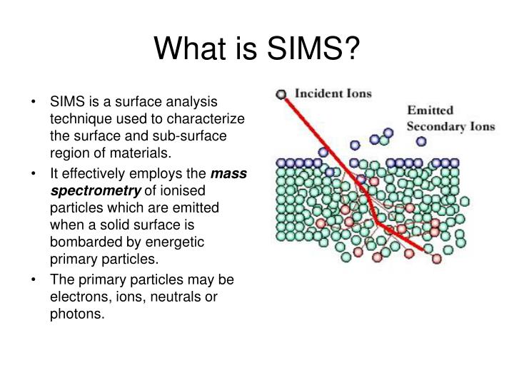 PPT - PC4250 Secondary Ion Mass Spectrometry (SIMS) PowerPoint ...