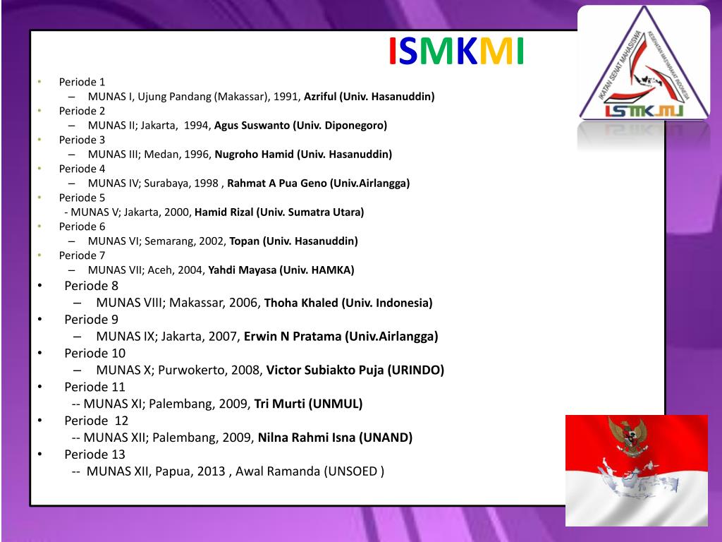 PPT - IKATAN SENAT MAHASISWA KESEHATAN MASYARAKAT INDONESIA PowerPoint ...