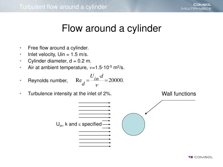 PPT - Example: Turbulent flow around a cylinder PowerPoint Presentation ...