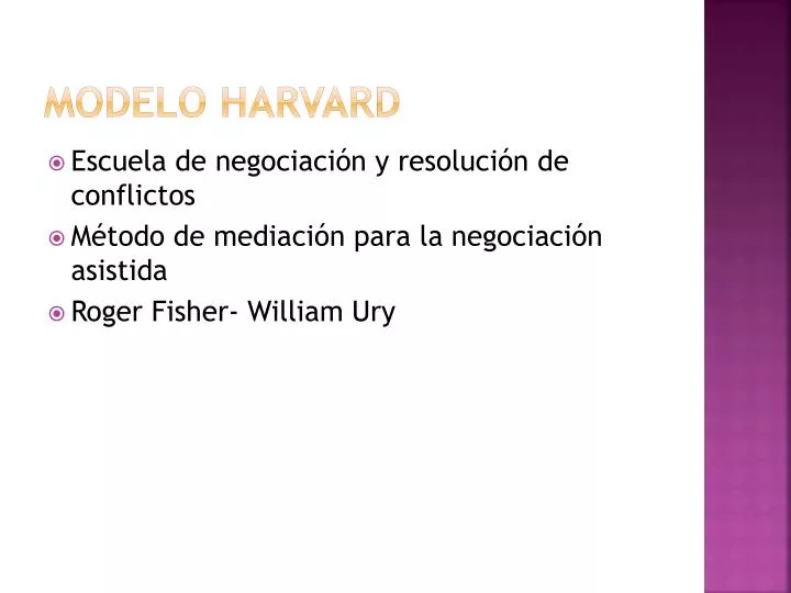 PPT - Modelo Harvard PowerPoint Presentation, free download - ID:5719427