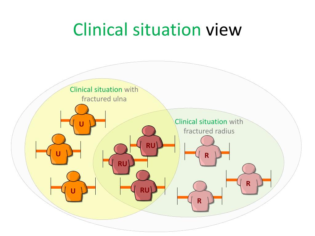 PPT - Ontology-based Convergence of Medical Terminologies: SNOMED CT ...