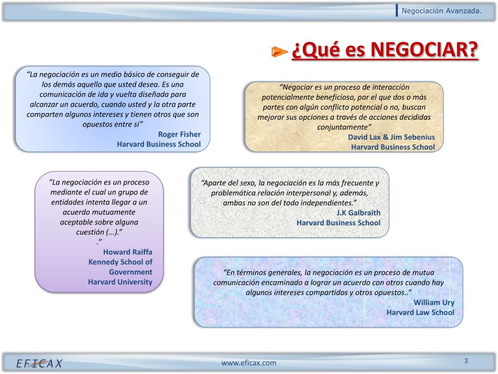 PPT - NEGOCIACIÓN AVANZADA PowerPoint Presentation, free download - ID ...