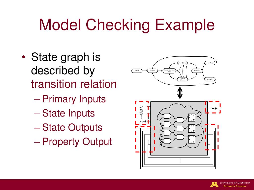 Ppt Algorithms And Data Structures For Logic Synthesis And Verification Using Boolean