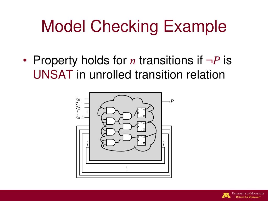 Ppt Algorithms And Data Structures For Logic Synthesis And Verification Using Boolean