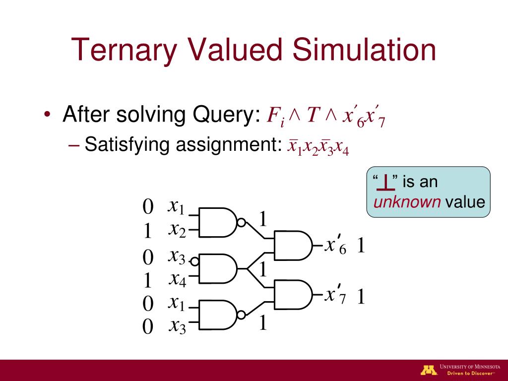 Ppt Algorithms And Data Structures For Logic Synthesis And Verification Using Boolean 0358