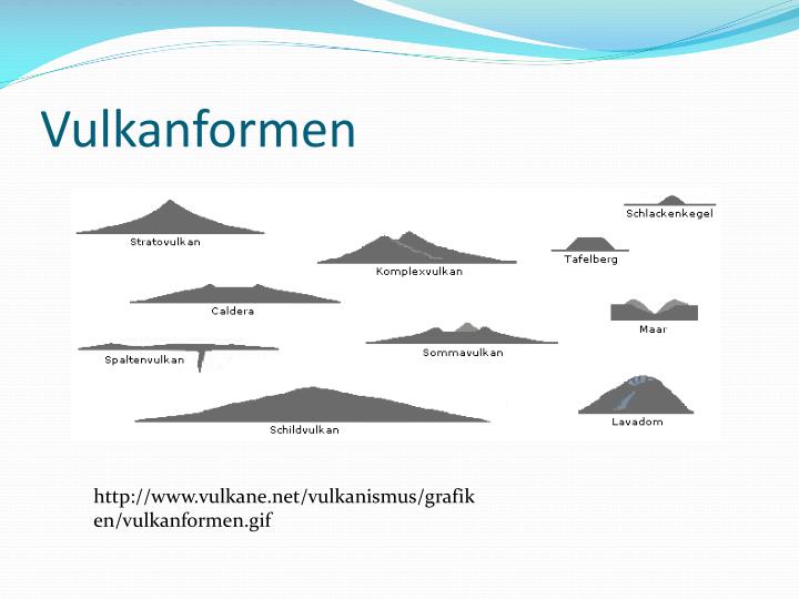 PPT - katharinawilk.files.wordpress/2010/05/karte_indonesien3.jpg ...